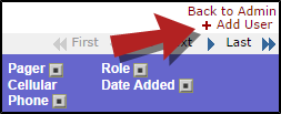 User Role Descriptions & Adding a User