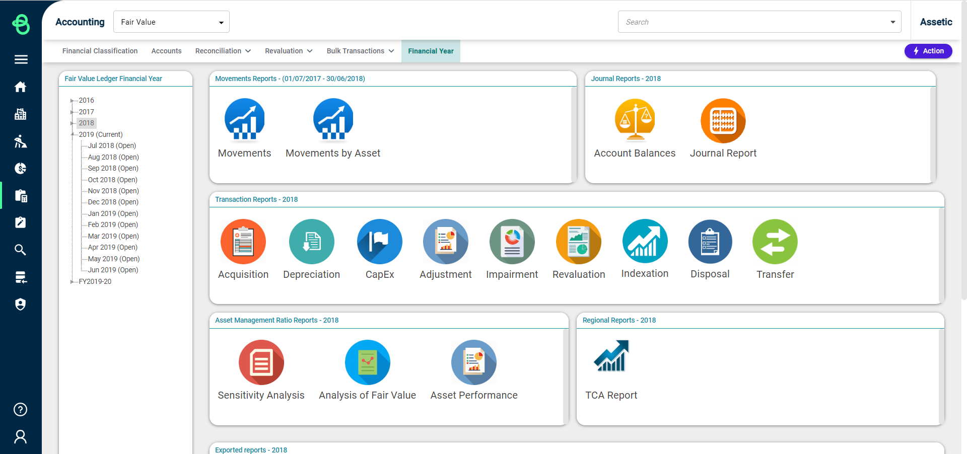 Fair Value Sensitivity Analysis Report