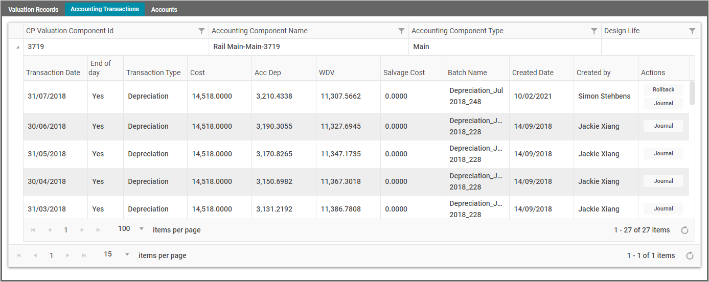Accounting Details for Asset Component
