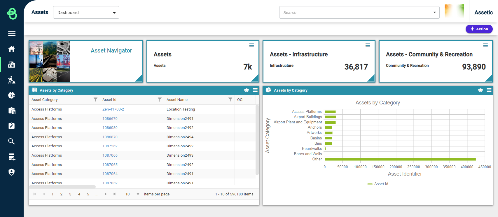 Dashboards and Search