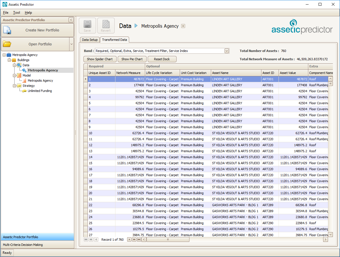 View Transformed Data
