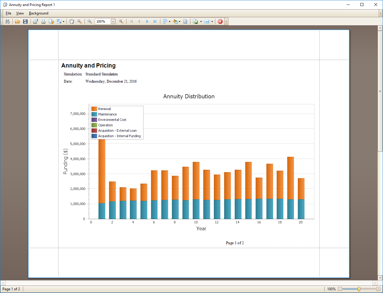 Annuity and Pricing Report