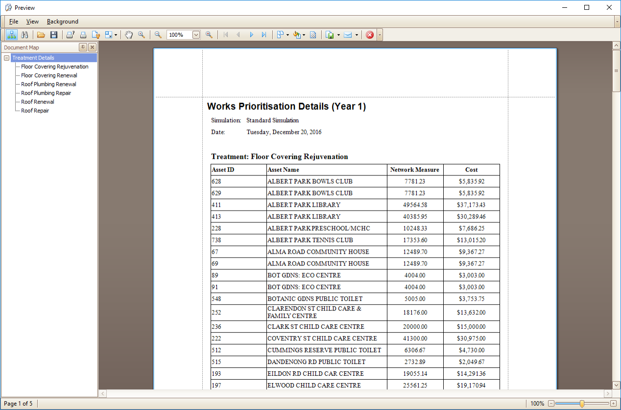 Capital Works Program Report