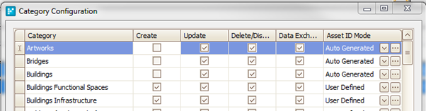 ArcGIS-myData Data Integration