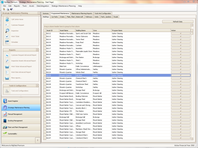 Programmed Maintenance