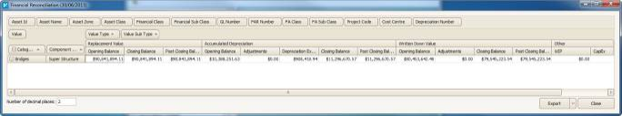 Financial Reconciliation Report