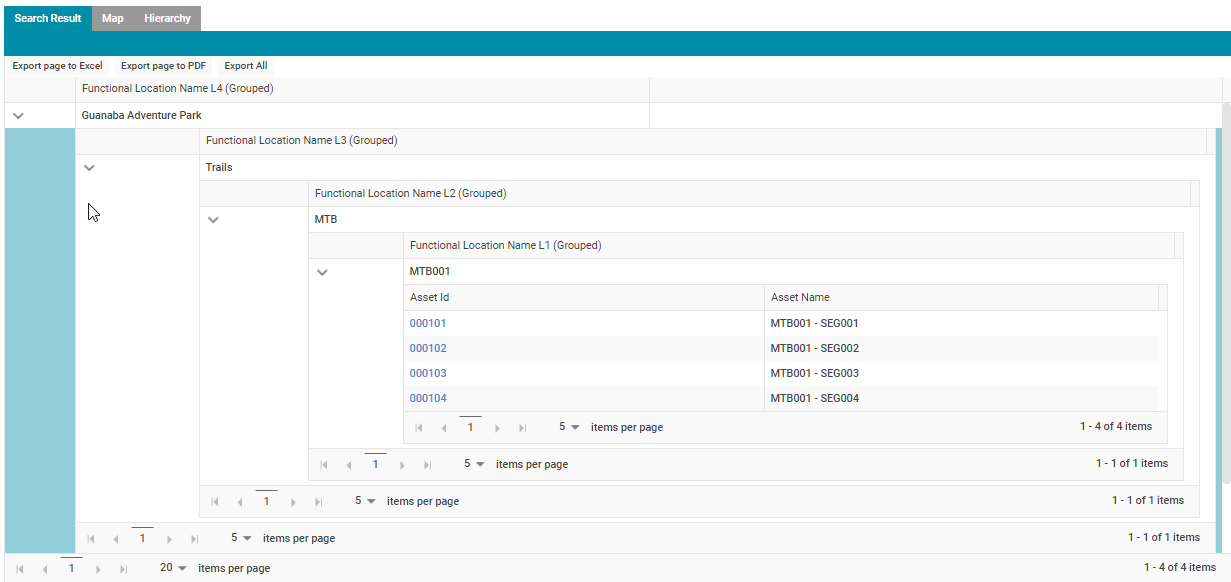 What is a Functional Location?