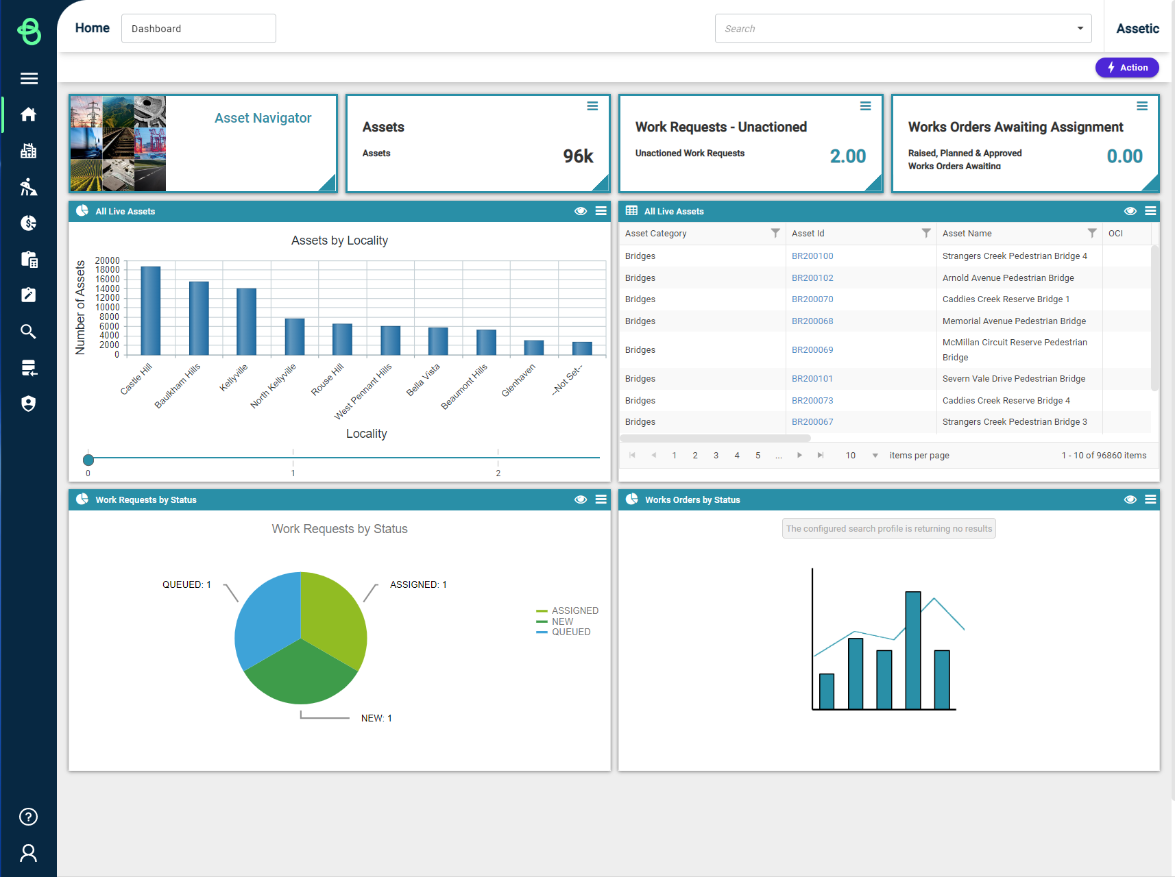 Accessing the Knowledge Base