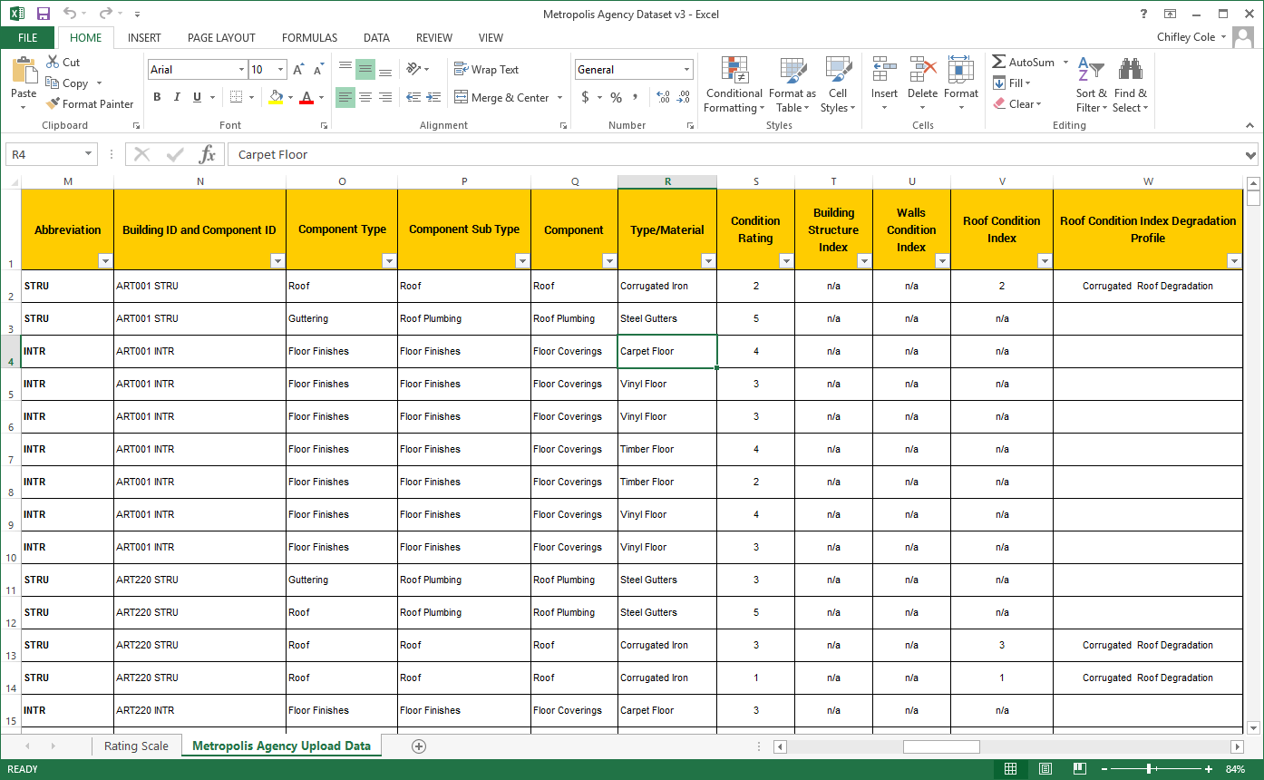 Input Data File Format