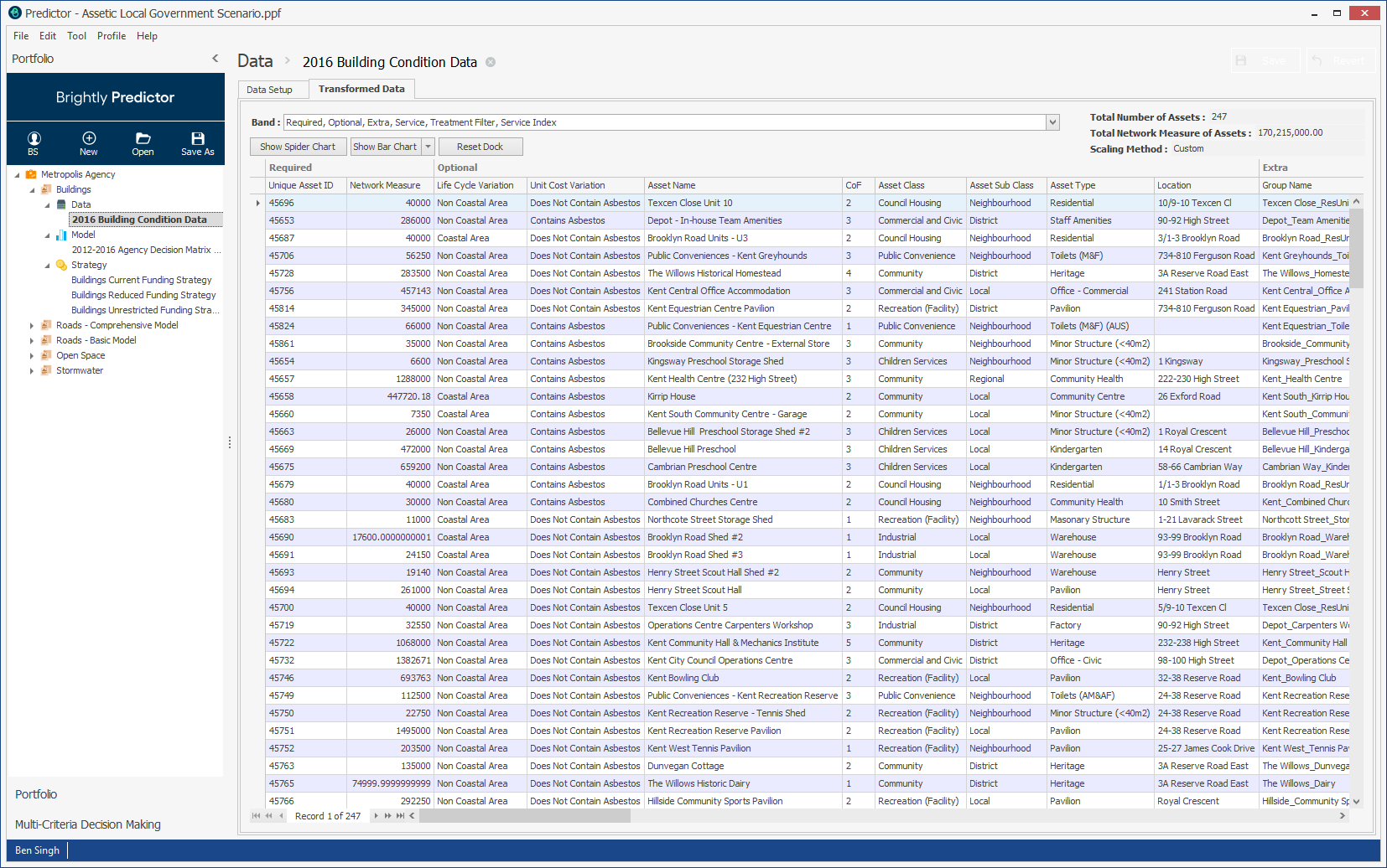 View Transformed Data