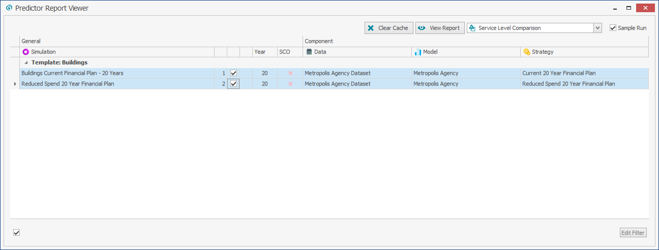 Service Level Comparison