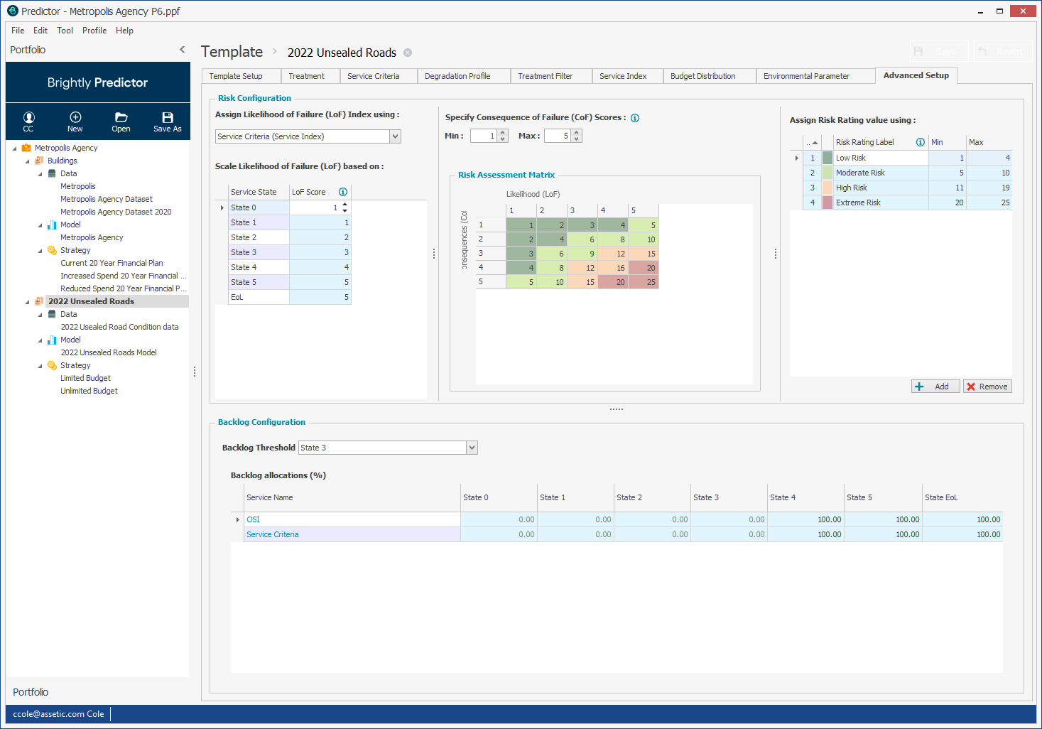 Benefits of Brightly Predictor