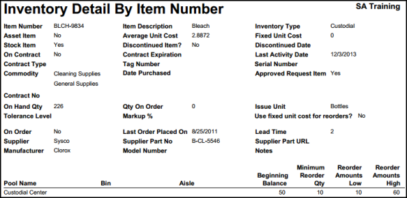 Inventory Detail Report