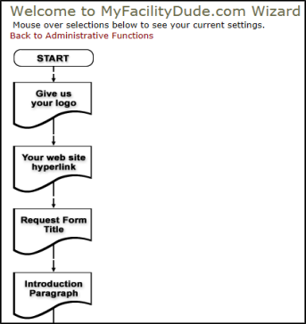 MyFacilityDude Setup