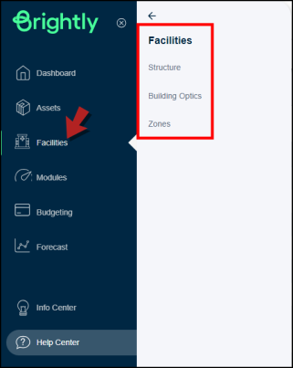 Facilities summary