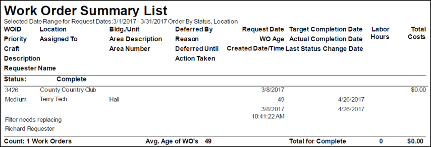 Work Order Report